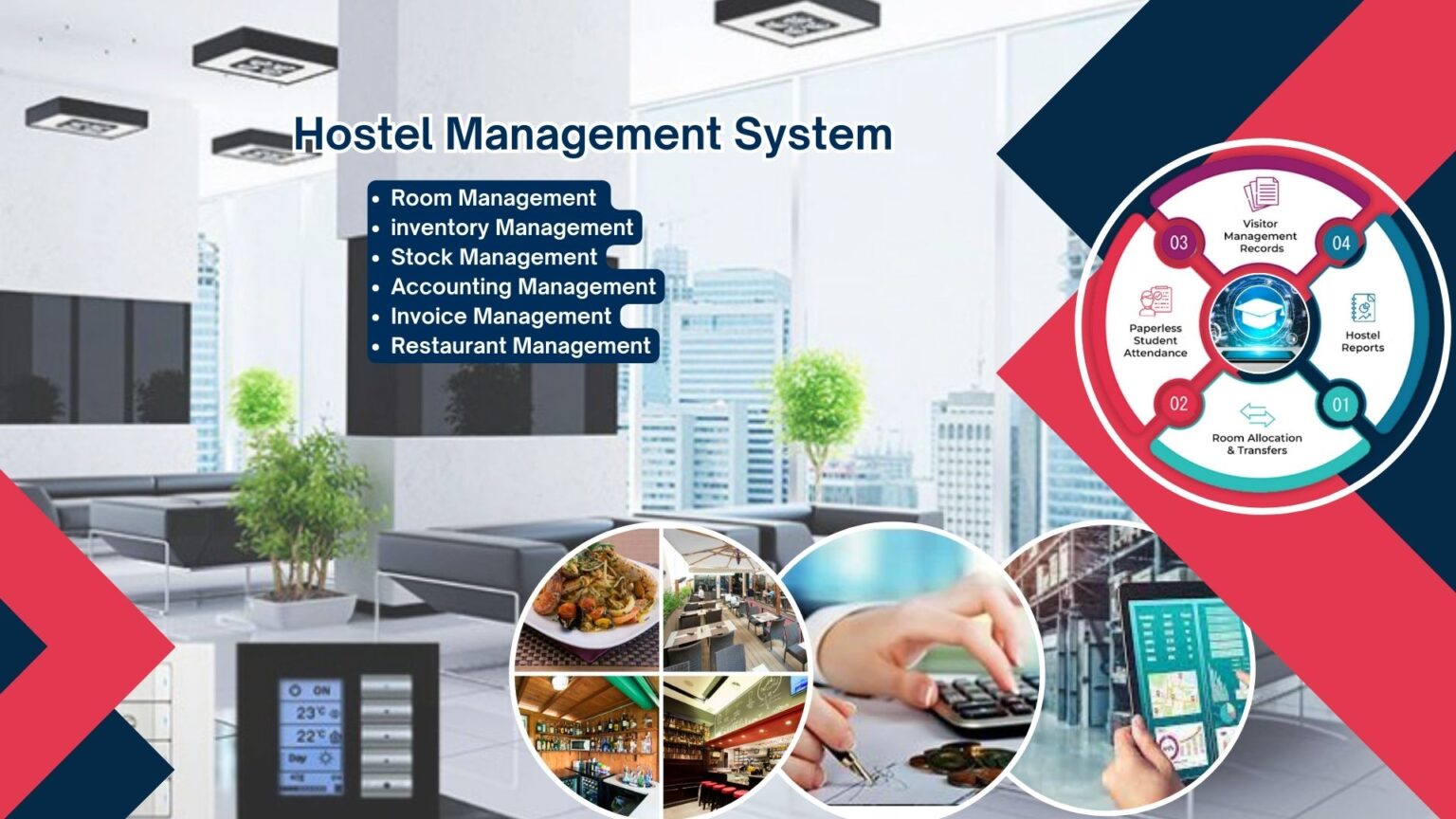 Hostel Management Software London | Nizi Solutions UK
